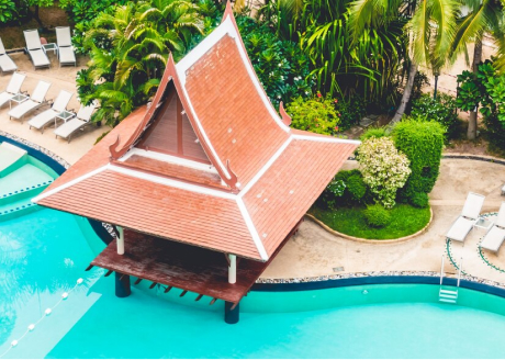 Regenta Rewards Overview